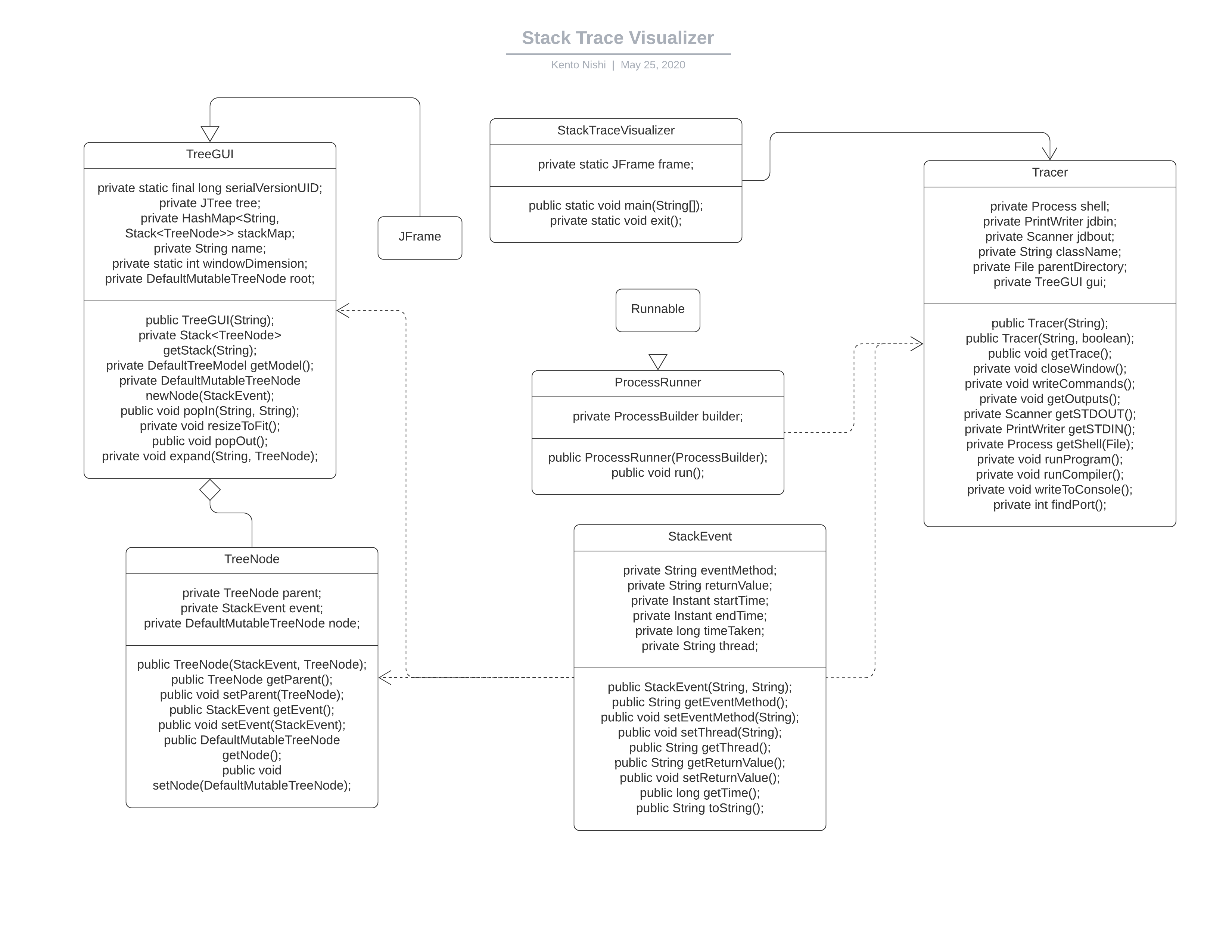 Development Logs | Stack Trace Visualizer